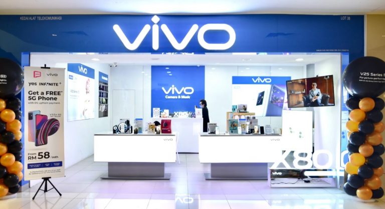 Vivo SIM Card Brazil and eSIM Detailed 2024 Guides for Tourists