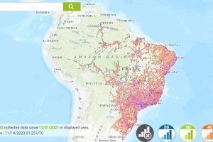 Vivo SIM Card Brazil and eSIM Detailed 2024 Guides for Tourists